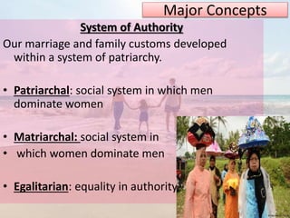Family as a Social Institution | PPTX