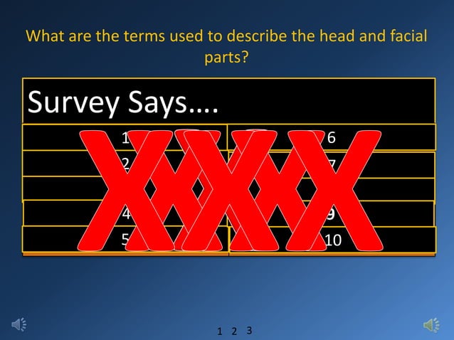 Family feud anatomy | PPTX