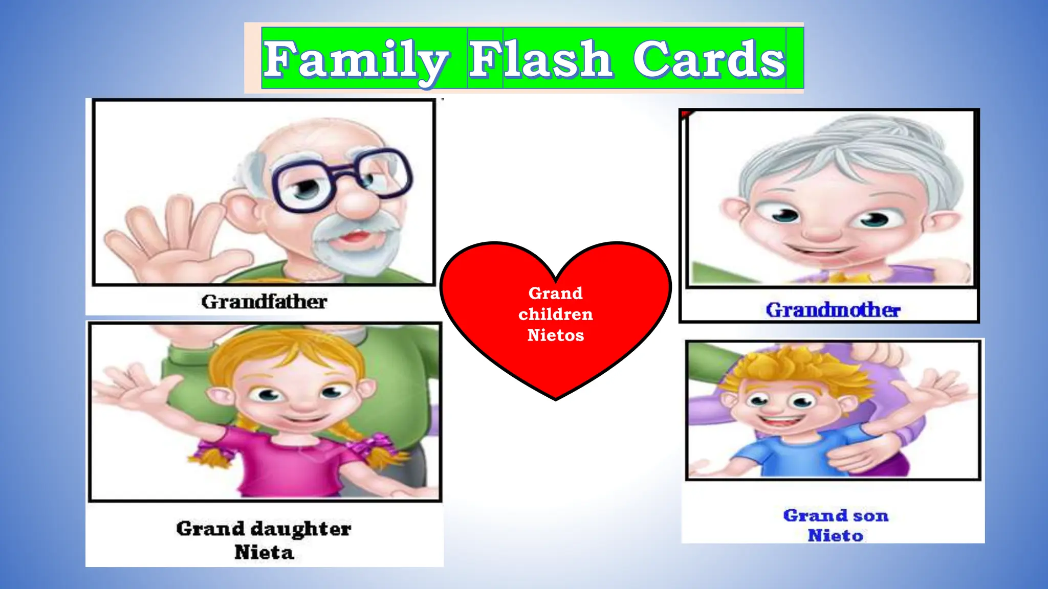 FAMILY FLASH CARDS LOS NIÑOS APRENDEN CANTANDO.pptx