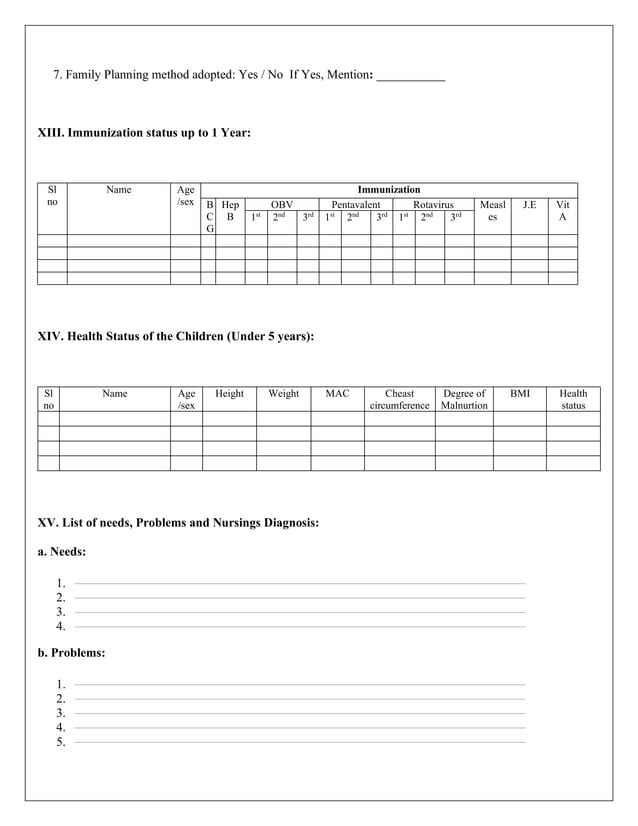 New Family Folder For Community Health Nursing Pdf