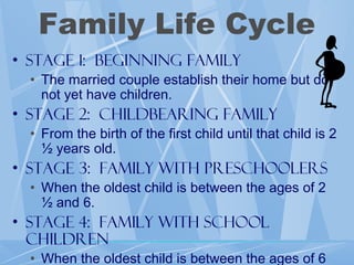 Family forms | PPT