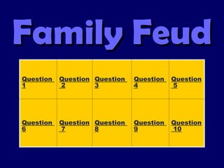 Family-Feud-Activity-Updated-Version-2024 | PPT