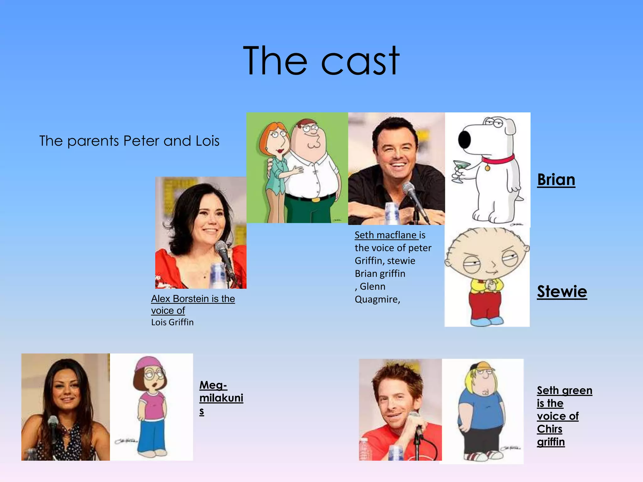 Family guy presentation | PPTX