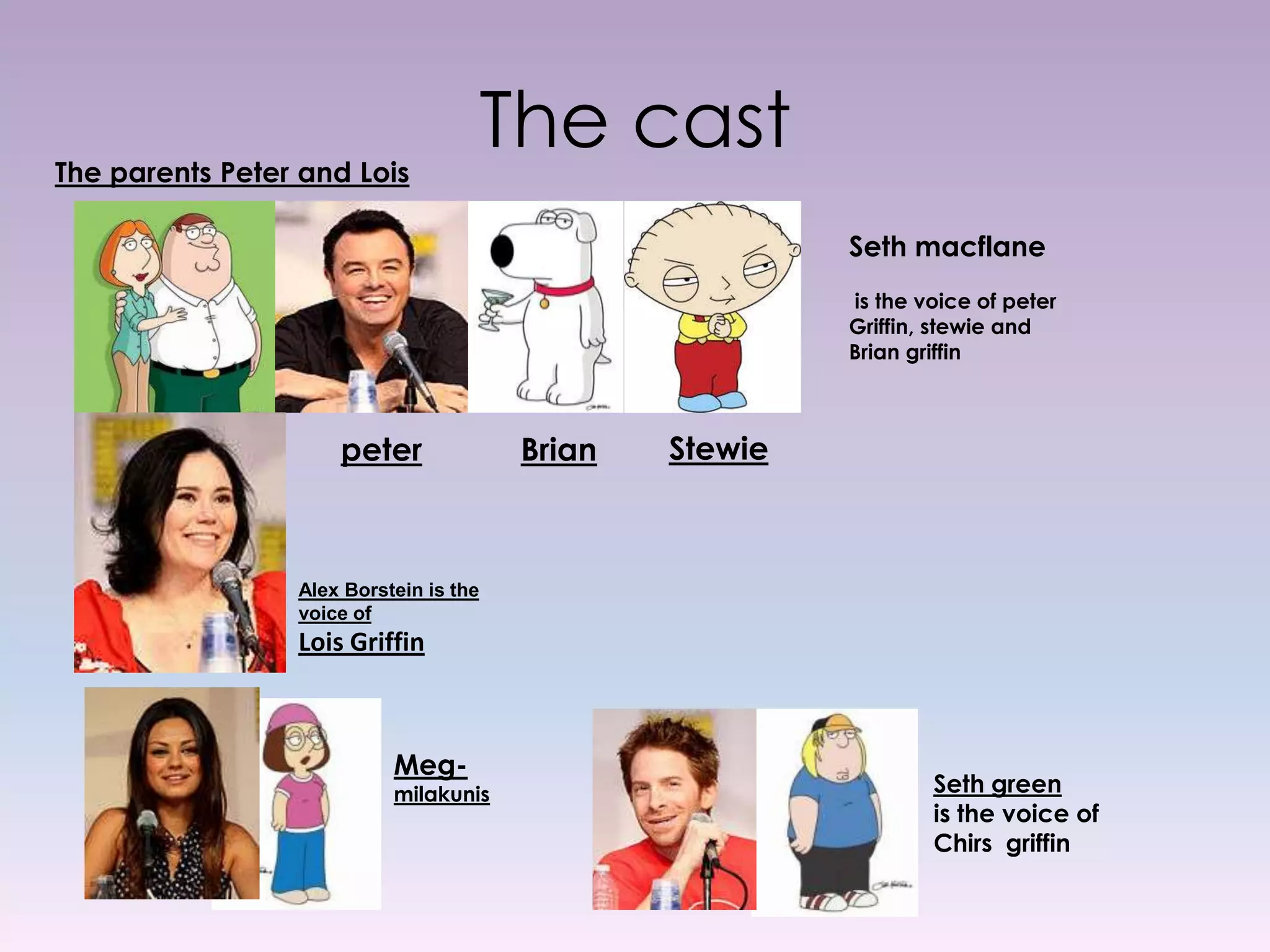 Family guy updated. | PPT