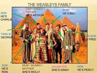 Family Harry Potter | PPTX