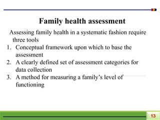 Family health | PPT
