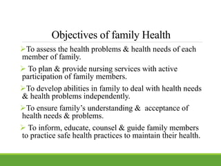 Family health | PPT