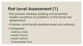 Family health assessment | PDF