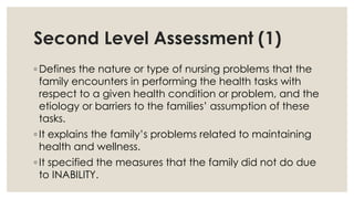 Family health assessment | PDF