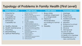 Family health assessment | PDF