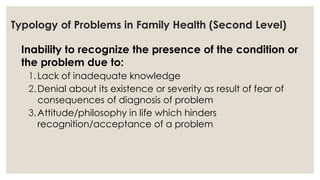 Family health assessment | PDF