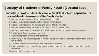 Family health assessment | PDF