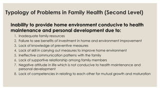 Family health assessment | PDF