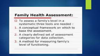 Family Health Assessment RLE.pptx
