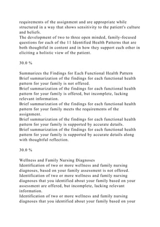 Family Health AssessmentSelect a family to complete a family healt.docx