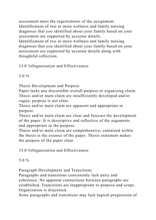Family Health AssessmentSelect a family to complete a family healt.docx