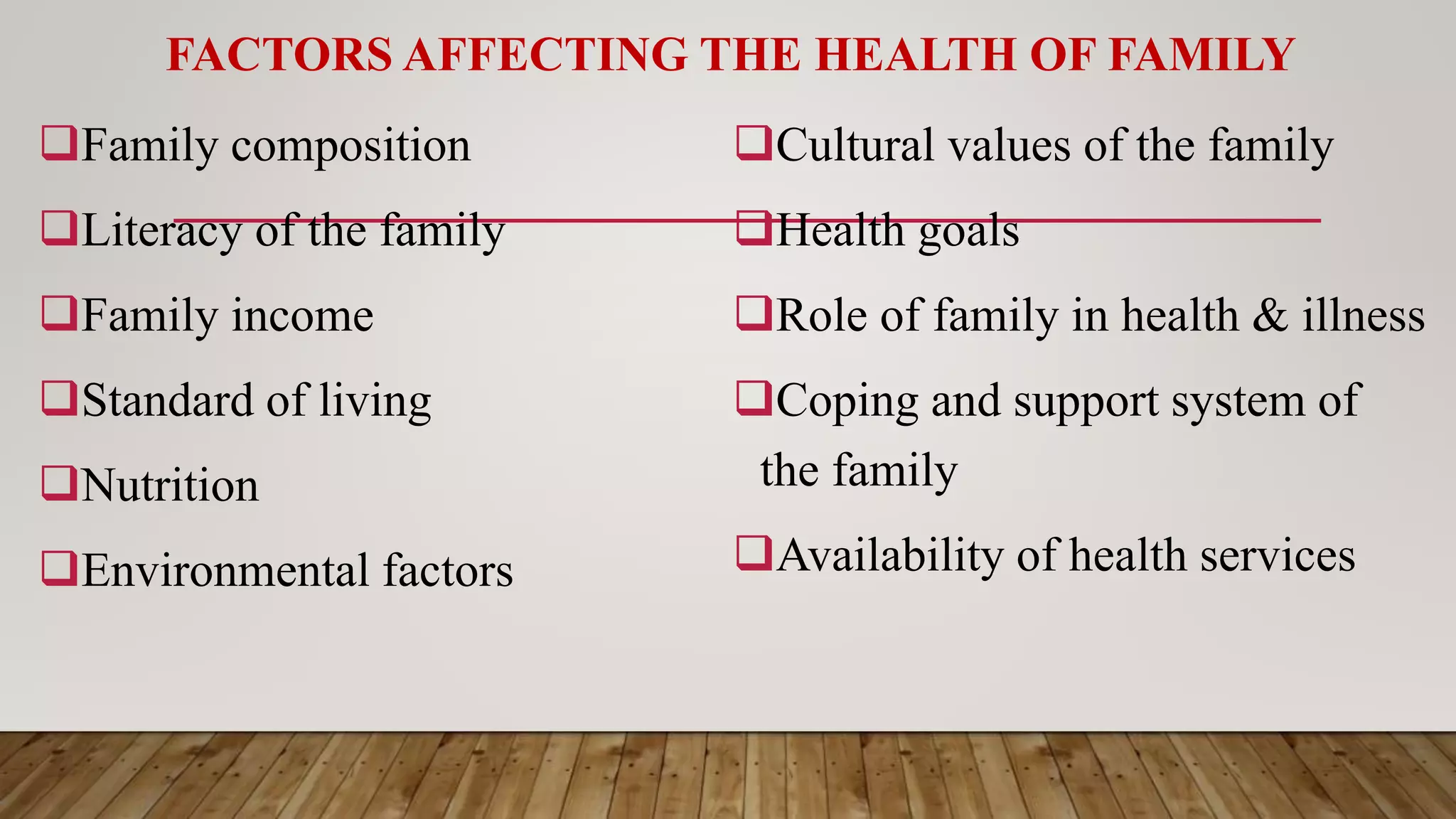 FAMILY HEALTH CARE NURSING | PPTX