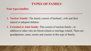 FAMILY HEALTH CARE NURSING | PPTX