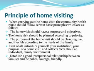 Family health care settings home visit (Unit - VI) | PPTX