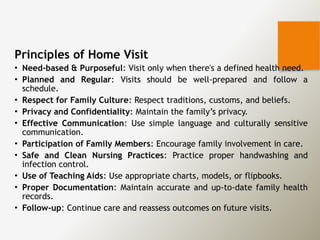 family health care settings home visit - unit 6 - chn 1 - gnm 1st year.pptx