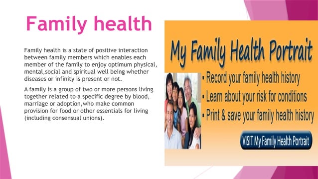 Family Health, Family planning-Birth control. | PPT