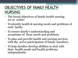 family health gnm 1st yr.pptx