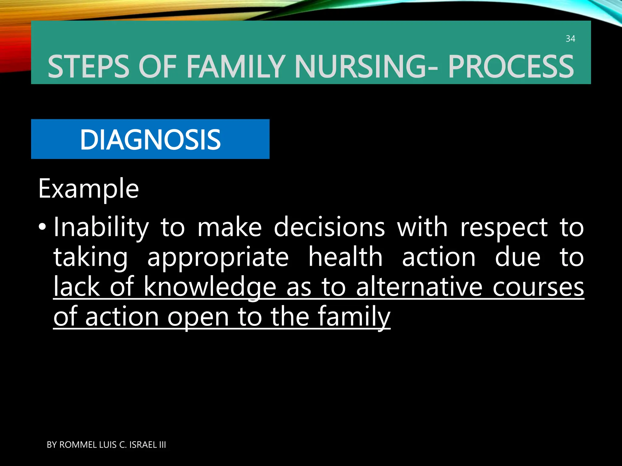 FAMILY HEALTH NURSING- TYPOLOGY OF FAMILY HEALTH PROBLEMS | PPTX