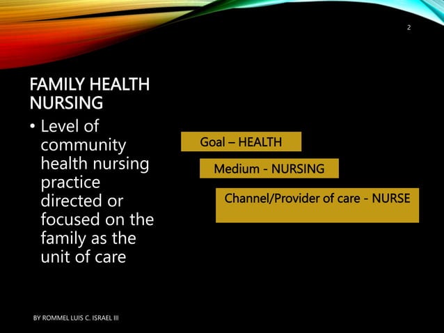 FAMILY HEALTH NURSING- TYPOLOGY OF FAMILY HEALTH PROBLEMS | PPTX