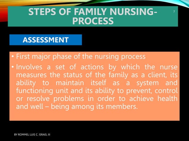 FAMILY HEALTH NURSING- TYPOLOGY OF FAMILY HEALTH PROBLEMS | PPTX