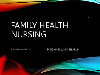 FAMILY HEALTH NURSING- TYPOLOGY OF FAMILY HEALTH PROBLEMS | PPTX