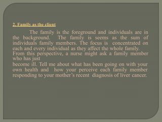 Family Health Nursing care | PPTX