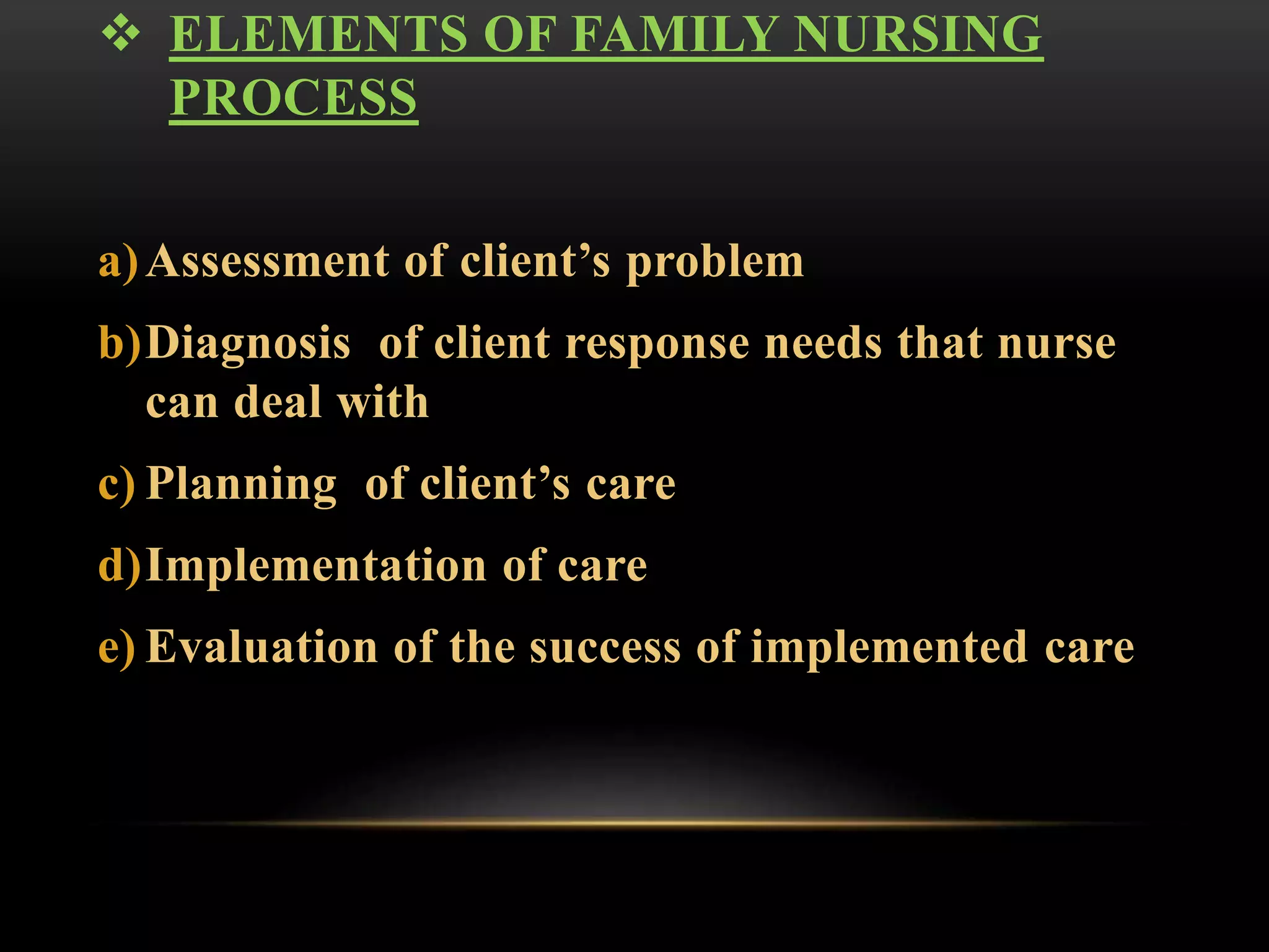 Family health nursing | PPTX