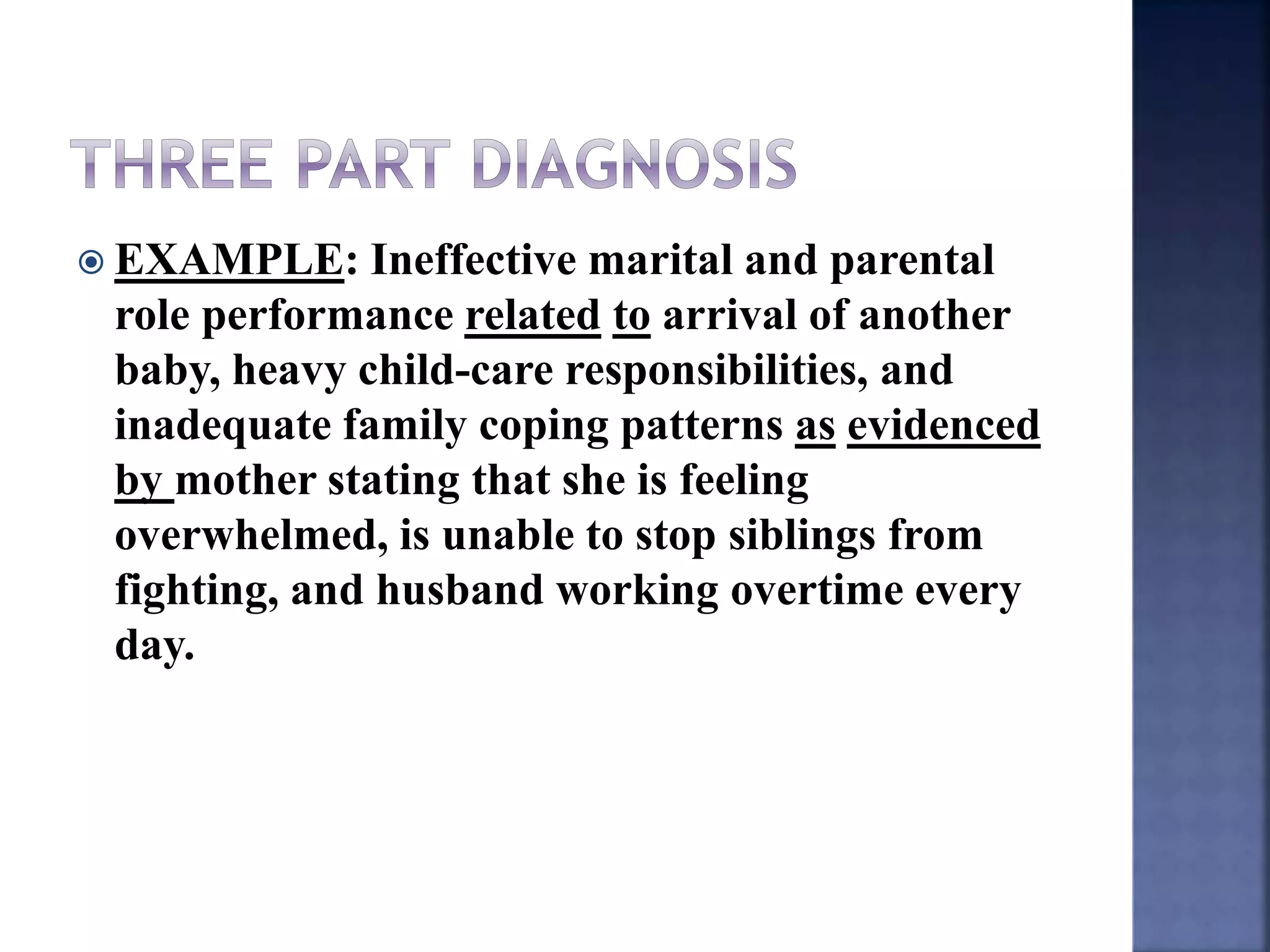 Family health nursing process | PPTX
