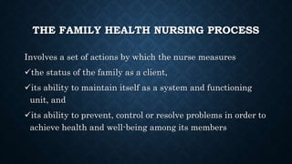 FAMILY HEALTH NURSING PROCESS | PPTX