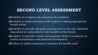 FAMILY HEALTH NURSING PROCESS | PPTX
