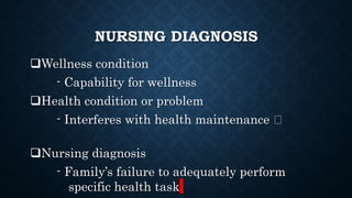 FAMILY HEALTH NURSING PROCESS | PPTX