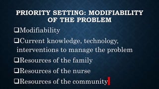 FAMILY HEALTH NURSING PROCESS | PPTX