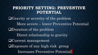 FAMILY HEALTH NURSING PROCESS | PPTX