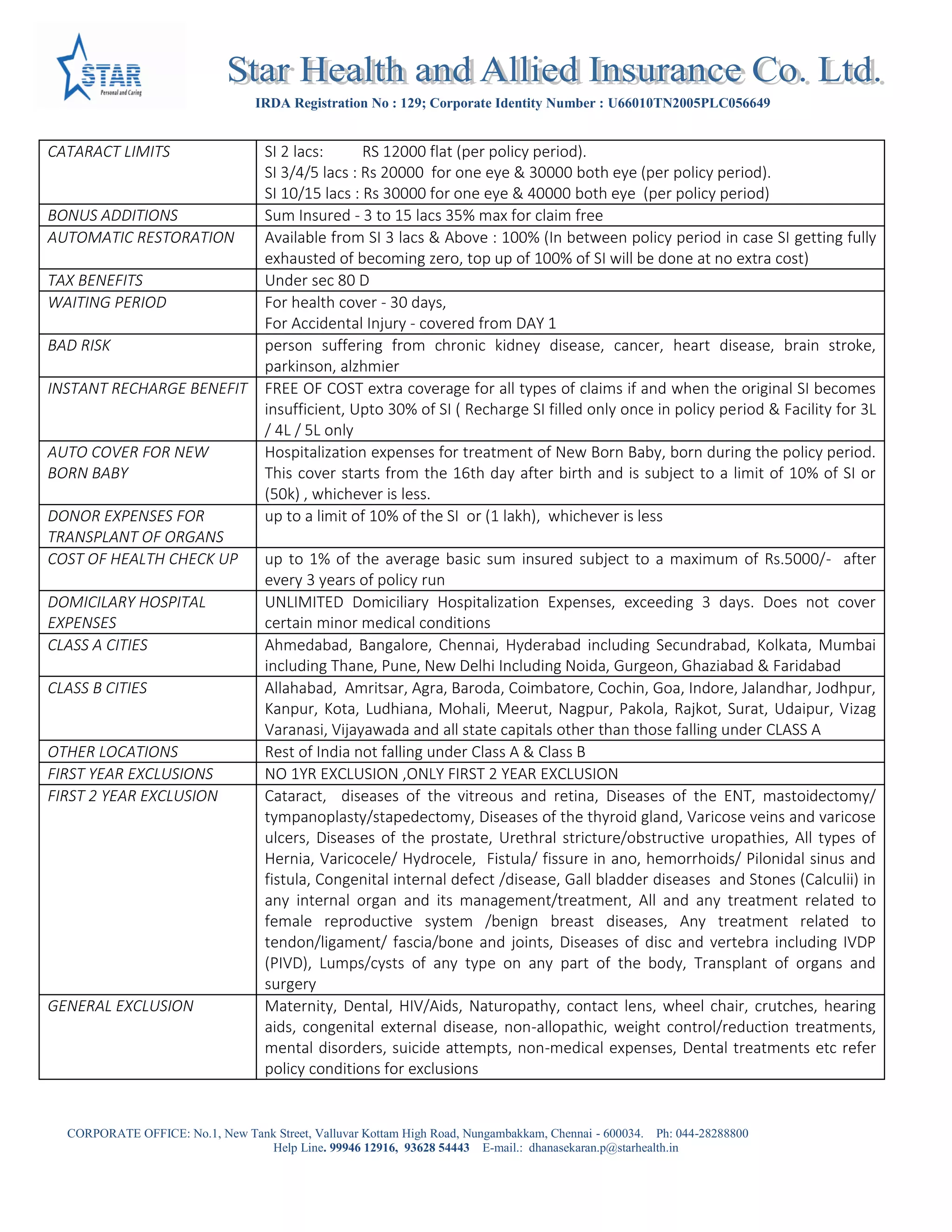 Star Health Insurance Family Health Optima Revised | PDF