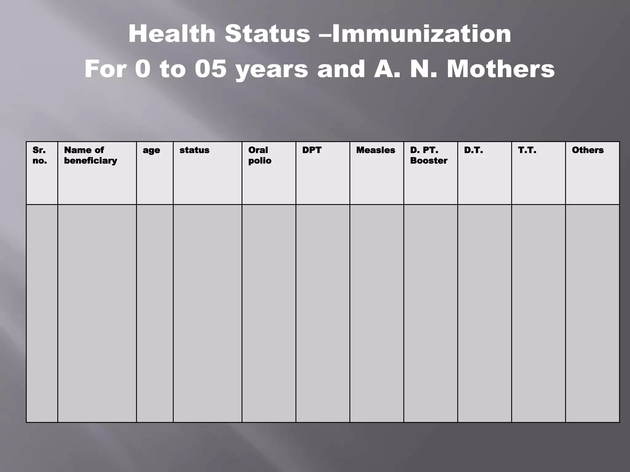 Family health record | PPTX