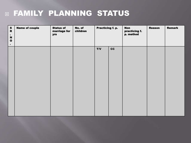 Family health record | PPTX | Medical Health