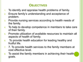 Family health services | PPTX