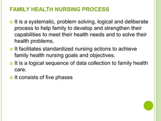 family health services.pptx