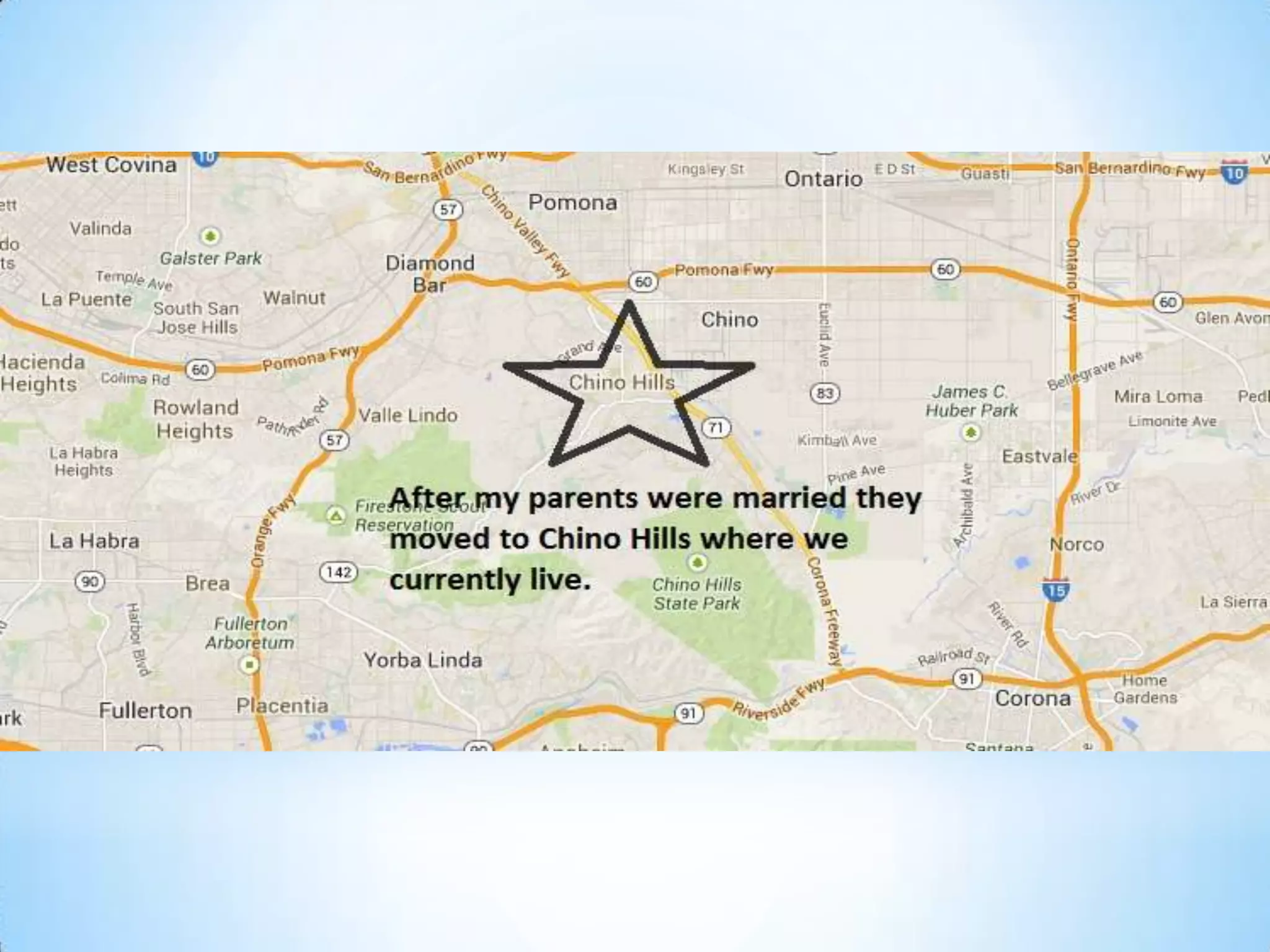 Family history map | PPTX