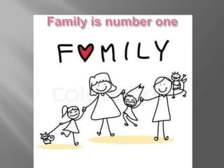 My Family history project | PPTX