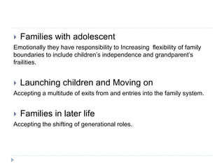 Family in america (Definition of Family) | PPT