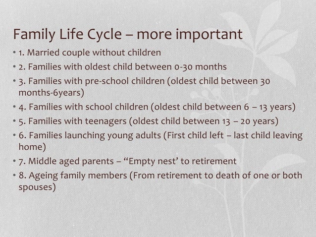 Family and Family Life Cycle in Family Practice | PPTX