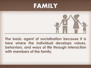 Family in Socialization (পরিবার) | PDF