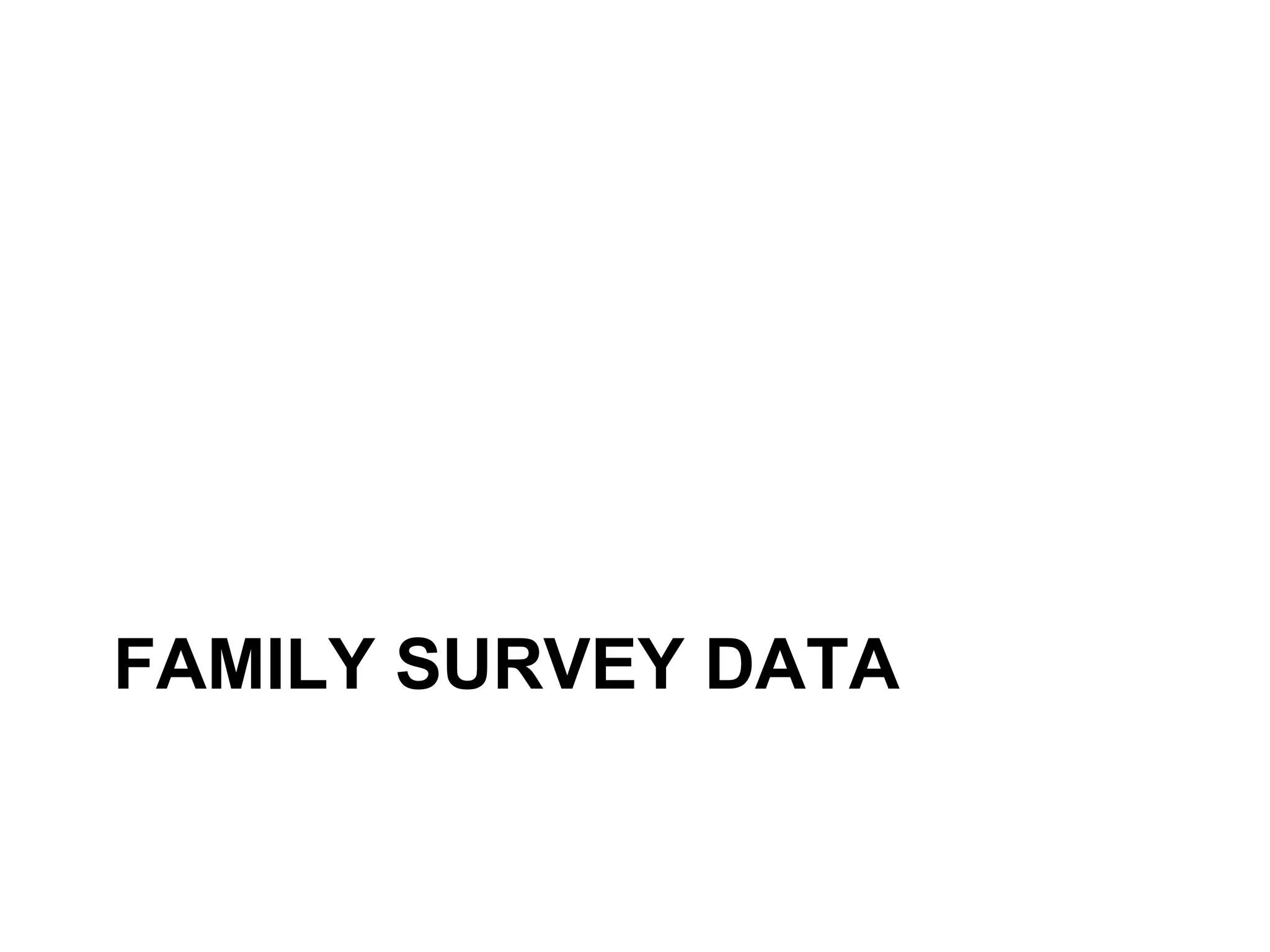 Family involvement survey data presentation | PPT