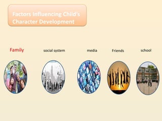 Family is the first school for a child | PDF